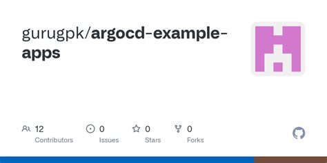Github Gurugpk Argocd Example Apps