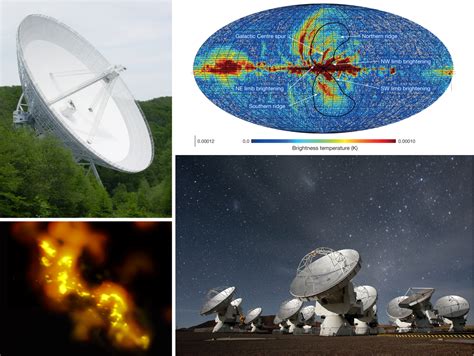 Astronomy For Beginners Course