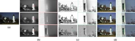 figure 1 from structure revealing low light image enhancement via