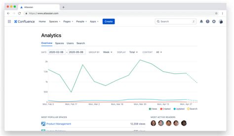 8 Best Linux Project Management Software In 2024