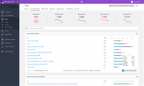 Raygun Software Reviews Demo And Pricing 2024