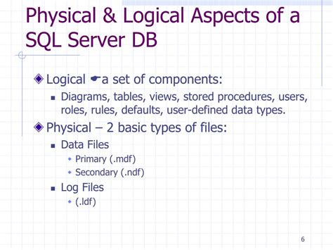 Ppt Introducing Sql Server Powerpoint Presentation Free Download