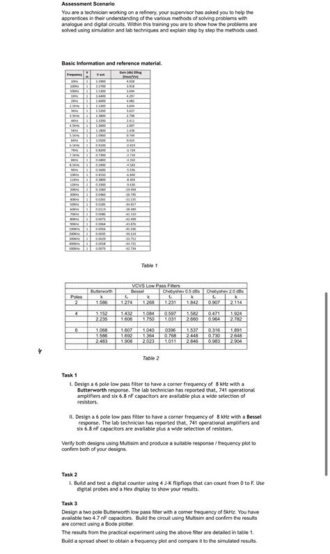 Solved Please Use Online Software For The Tasks Chegg