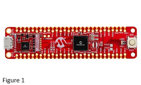 Addition To The Curiosity Nano Development Board Series Microchip Technology