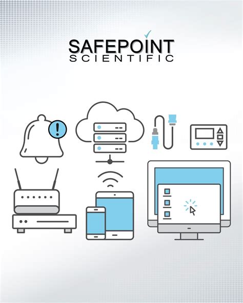 Safepoint Scientific