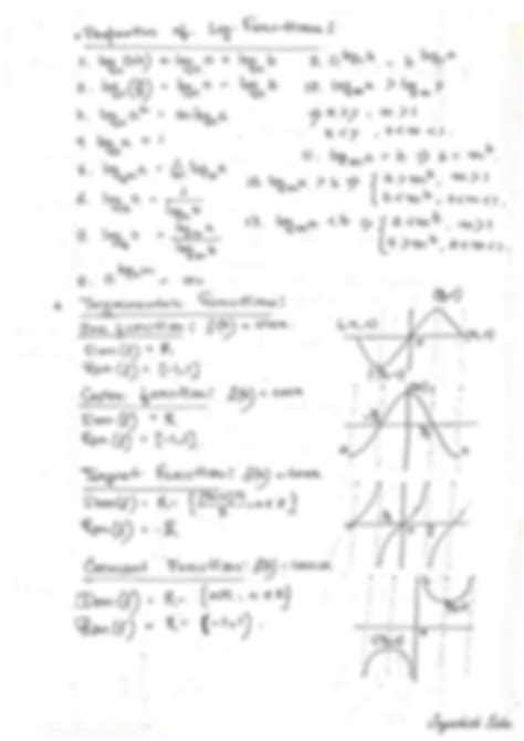 SOLUTION IIT JEE Maths Handwritten Notes PDF Of FUNCTIONS Studypool