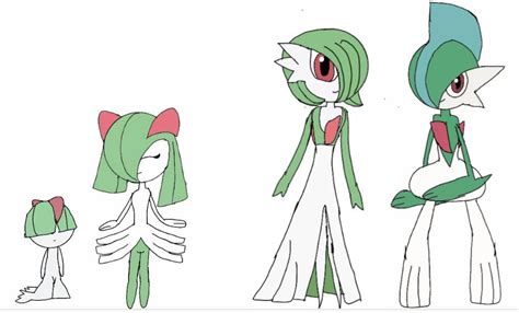 Ralts Evolutions Line By Ivant07 On Deviantart