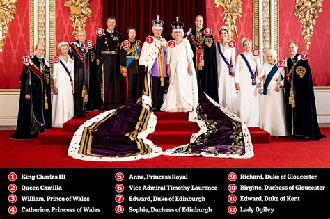 Who's who in official Coronation portrait: Working royal family stood alongside the King and ...