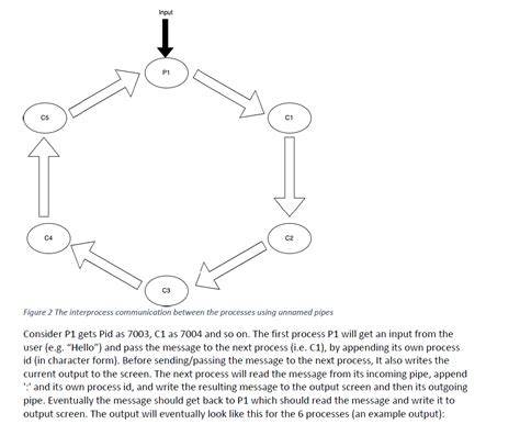 solved question no 4 15 marks] write a c c program to