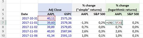 Beta Calculation Excel Template All 3 Methods Financial Template Store
