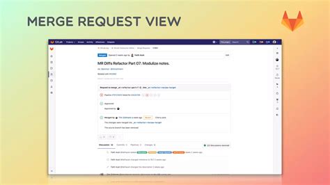 Evolution Of Gitlab Frontend Ppt