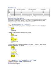 Assignment 2 Solution Docx Point Table Questions 1 2 3 4 31 32 33 43