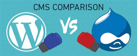 CMS Comparison WordPress Vs Drupal Infographic WP Engine Drupal Wordpress Infographic