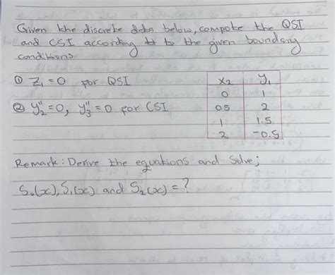 Given The Discrete Data Below Compute The Qsi And