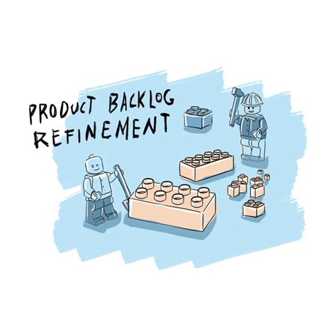 Backlog Refinement A Key Ingredient In Agile Success Nehalvyas