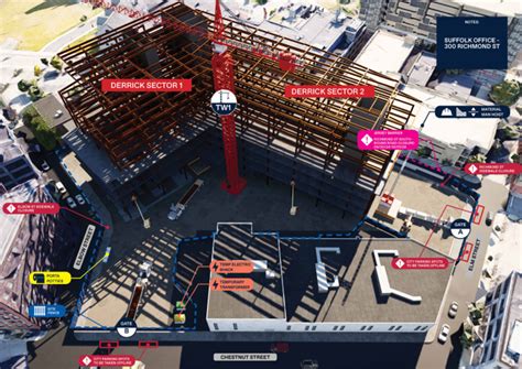 William A And Ami Kuan Danoff Life Sciences Laboratories Construction Information