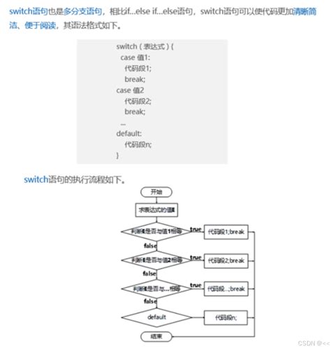 Javascript：四．流程控制使用javascript的if Else If Else语句实现对一个学生的考试成绩按分数进行等 Csdn博客