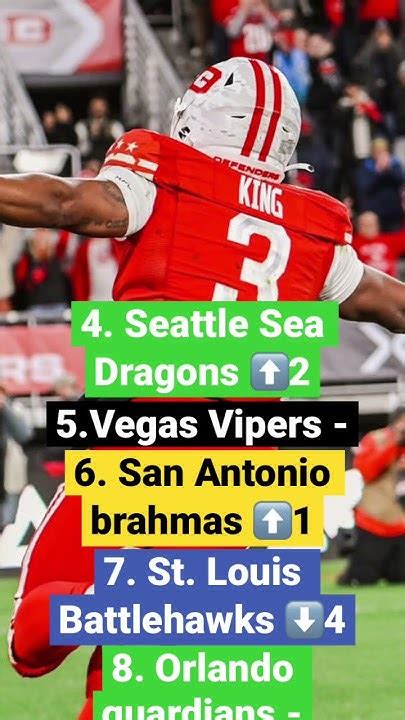 Xfl Week 1 Power Rankings Youtube