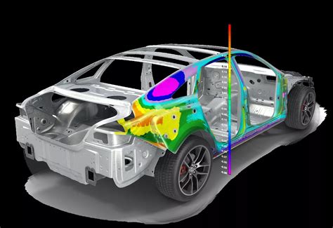 Polyworks Inspector™ Overview Innovmetric Software