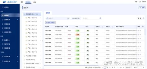 开源cmdb｜企业级通用cmdb设计最佳实践 维易cmdb csdn博客