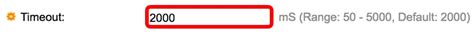 Configure Ip Sla Tracking For Ipv4 Static Routes On An Sg550xg Switch