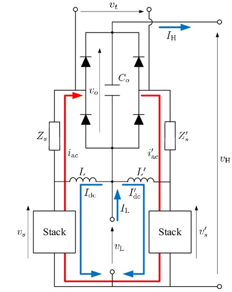 Simplified Circuit Diagram Of The Proposed Converter Download Scientific Diagram