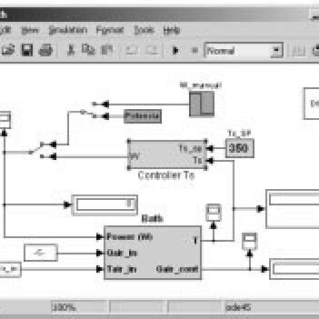 Simulink Main Interface Download Scientific Diagram