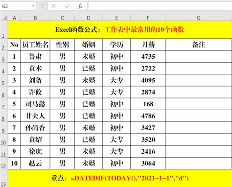 Excel判断日期在某个区间excel工作表中最常用的10个函数，中文解读，动图演示 Csdn博客