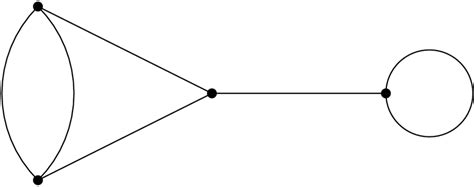 3 Regular Graph Corresponding To The Pair Of Pants Decomposition Shown