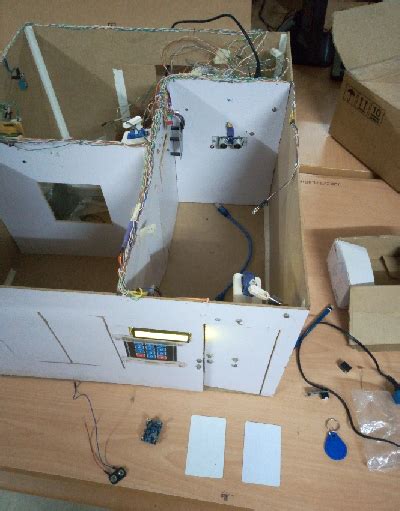 an overview structure of our simulated smart office design framework download scientific diagram