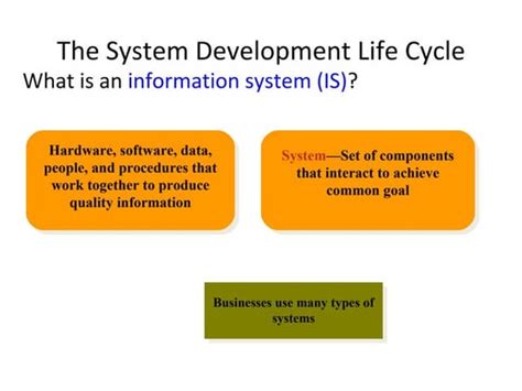 Software Engineering Assignment Pdf