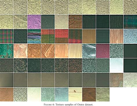 Figure 6 From Refined Color Texture Classification Using CNN And Local