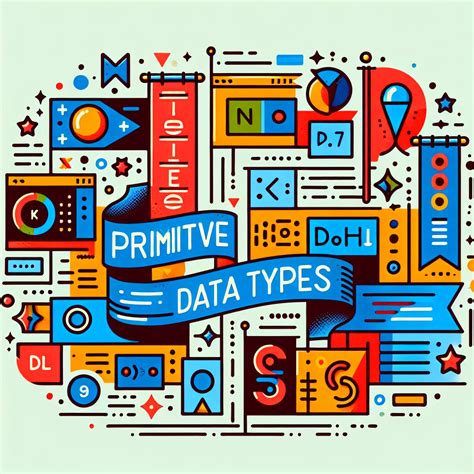 quiz primitive data types quizzly ai