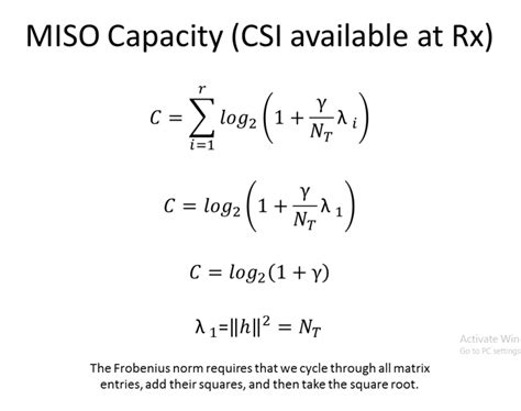 MIMO SIMO And MISO Capacity In AWGN And Fading Environment RAYmaps