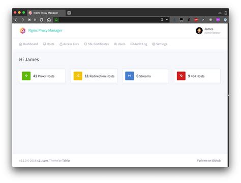 Awesome Docker Utilities Everyone Should Try Codeopolis