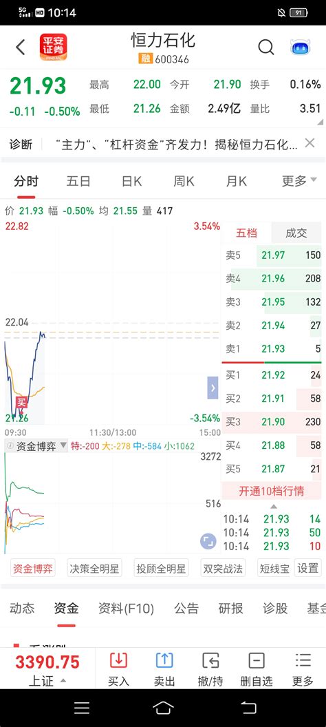 恒力石化sh600346侯桂芬，你是个狠人呢！！！！恒力石化600346股吧东方财富网股吧