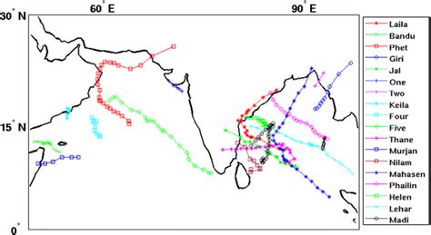 Tracks Of Cyclones In The Arabian Sea And Bay Of Bengal For The Period