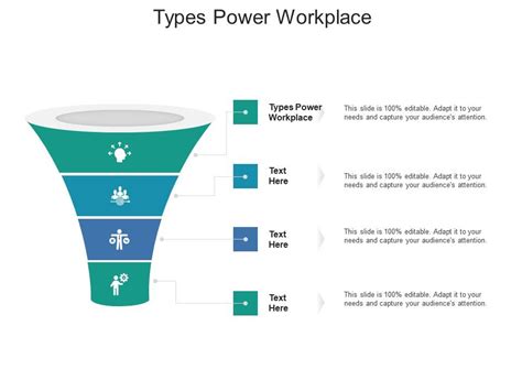 Types Power Workplace Ppt Powerpoint Presentation Professional Shapes