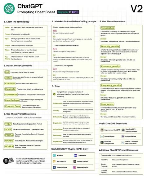 Abdul Wahab On Linkedin Ui Ux Hr Hrcommunity Remote Chatgpt