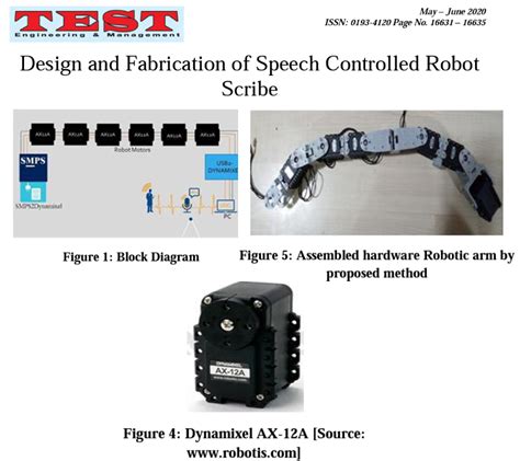 design and fabrication of speech controlled robot scribe research