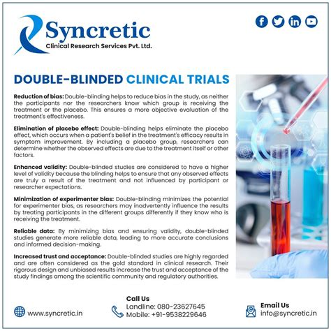 Syncretic Clinical Research Services Pvt Ltd On Linkedin Syncretic