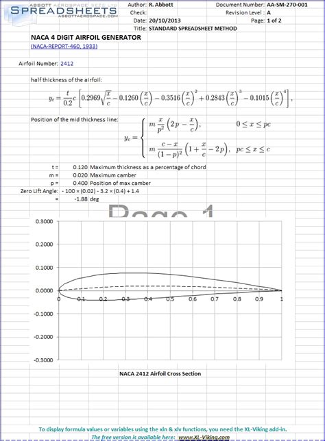 Naca Four Digit Airfoil Generator Ffaceto