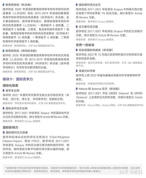 软科中国大学排名是怎么排出来的 知乎