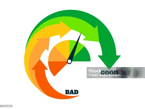 나쁜 것에서 좋은 것까지 화살표가있는 공정한 평가 지표 빨간색에서 녹색으로 화살표 흰색 배경에 고립 된 신용 점수 게이지 앱 웹 사이트 및 배너를 위한 디자인 벡터 일러스트