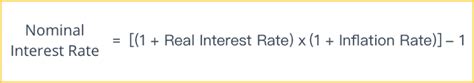 Nominal Interest Rate Intelligent Economist