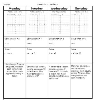 Math Weekly Warm Up Algebra SPED By ClassAid TPT