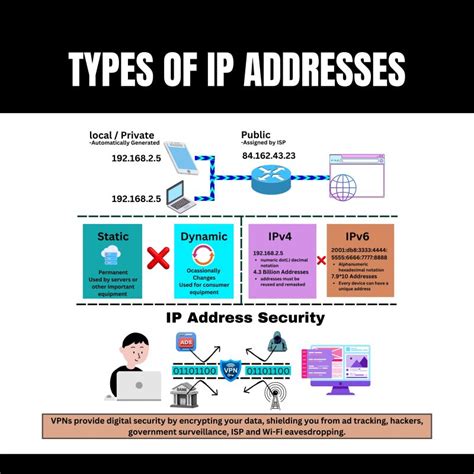 Corus Infotech On Linkedin Cisco Ciscogateway Cisconetworking Ciscosecure Ciscosecurity