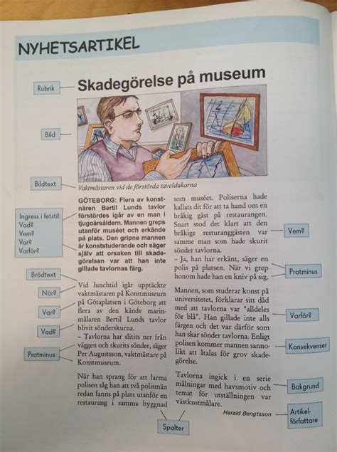 Pedagogisk Planering I Skolbanken Återberättande Text Nyhetsartikel