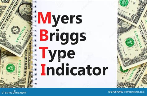 Mbti Myers Briggs Type Indicator Symbol Concept Words Mbti Myers