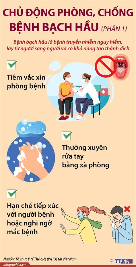 Bệnh Bạch Hầu Nguyên nhân Triệu chứng và Cách Phòng Ngừa Hiệu Quả
